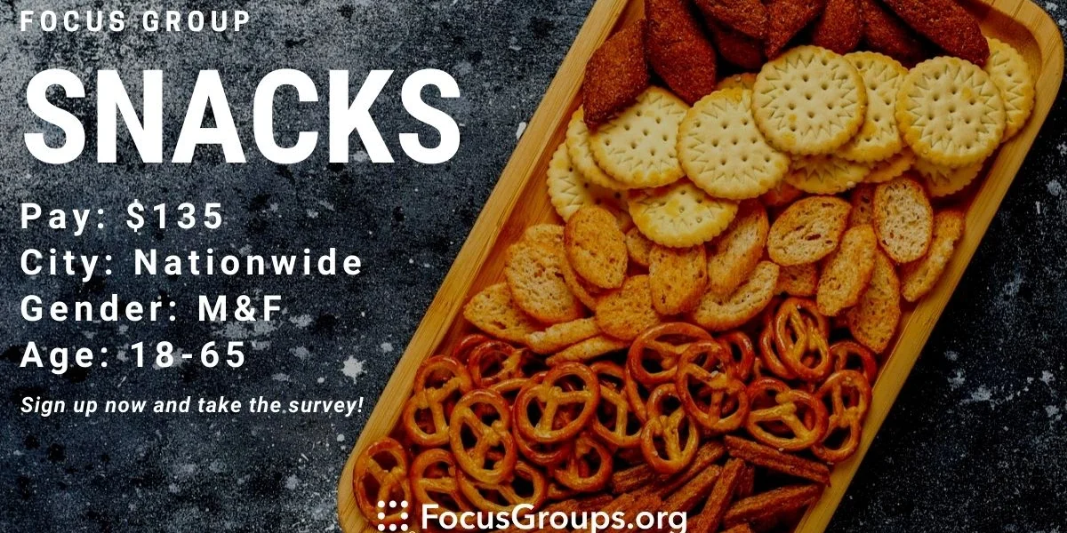 Focus Group on Snacks - $135 - 10/17/2022